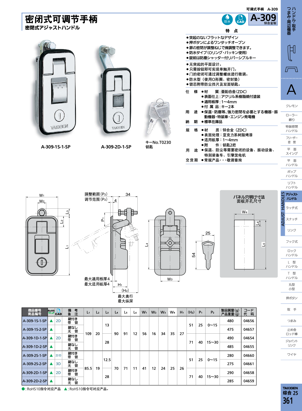 SHANGHAI TAKIGEN | 上海秀昭泷源贸易有限公司